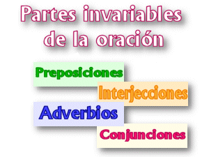 Partes variables e invariables de la oración: Clasificación (partes ...
