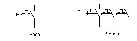 PengendaIi Instalasi Tenaga Listrik #: MINIATURE CIRCUIT BREAKER ( MCB )