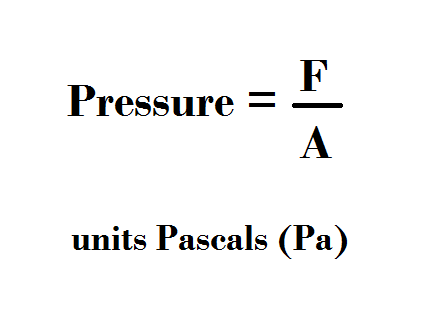 Get Into Physics: Yet More Pressure