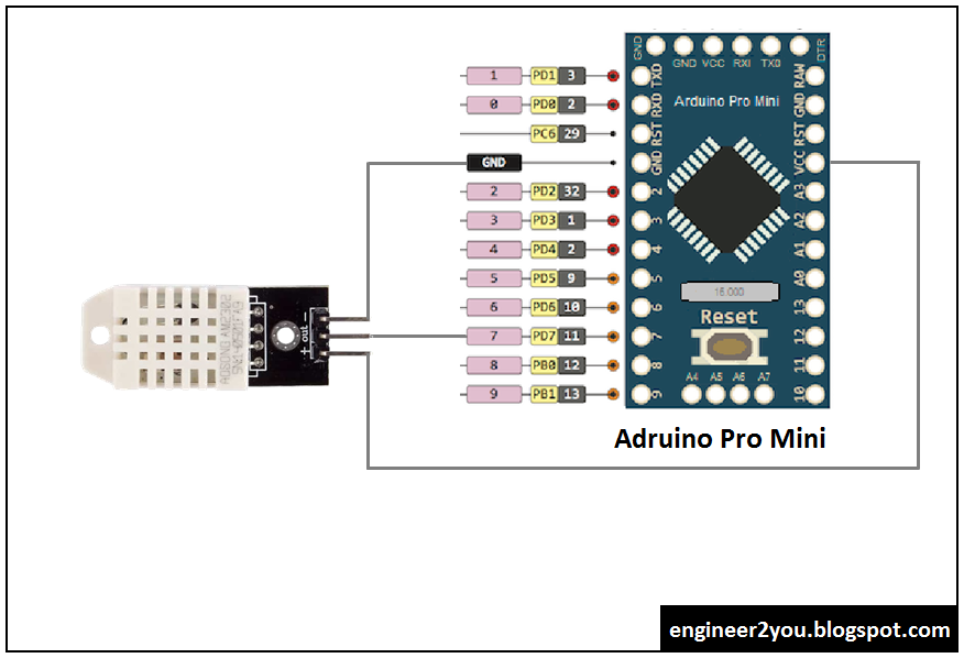 Make it easy!: Arduino - DHT22 AM2302 example code