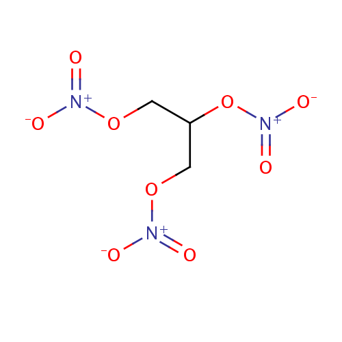 Pharmacology Of Nitroglycerin