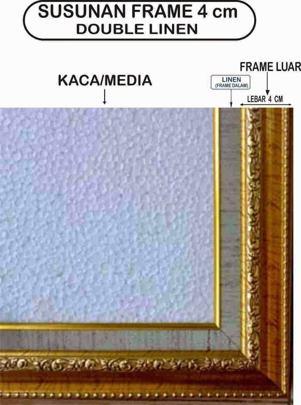 GROSIR PIGURA, PHOTO FRAME, MAHAR HIAS & KALIGRAFI : BELAJAR MENGENAL ...