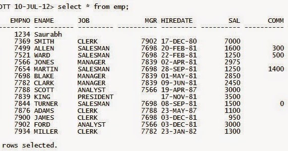 Oracle Database Sql Practise Question Scott Schema Examples 1904