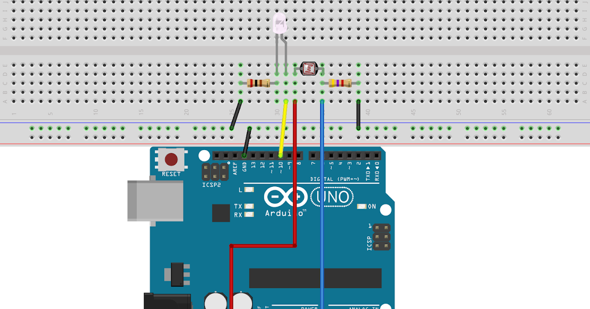 Eletrobreath: Arduino Controlador PI de Luminosidade