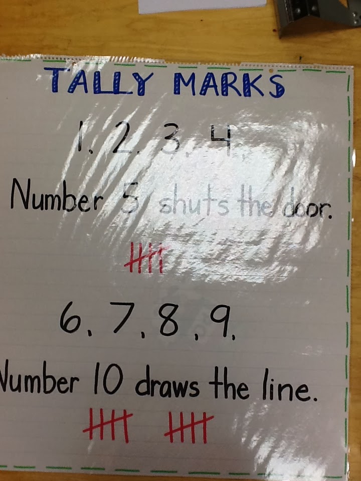 Mrs. Lloyd's Kindergarten: January 2014