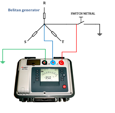 Email This BlogThis! Share to Twitter Share to Facebook