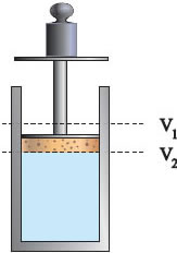 PHYSIC LESSONS: ΦΥΣΙΚΗ Α ΛΥΚΕΙΟΥ ΔΙΑΤΗΡΗΣΗ ΤΗΣ ΟΛΙΚΗΣ ΕΝΕΡΓΕΙΑΣ ΚΑΙ ...