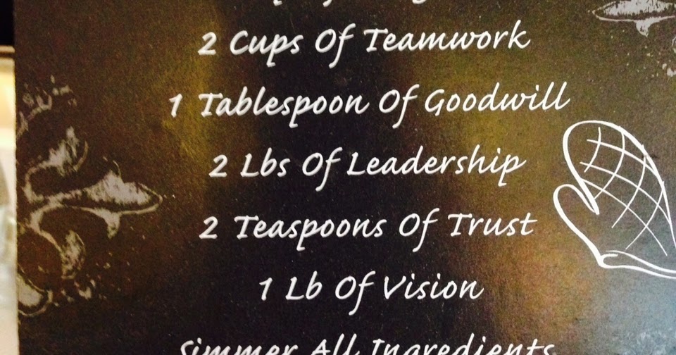 A Layman's Blog: Simmering..............................