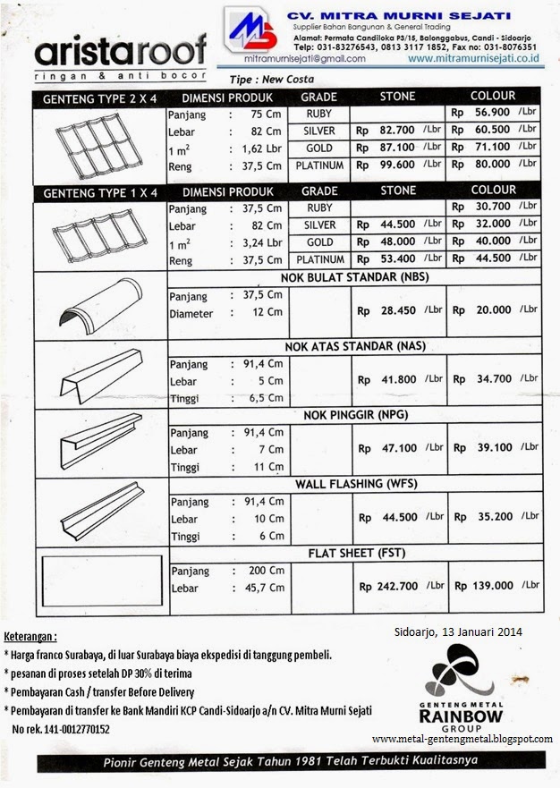 MULTI ROOF | SURYA ROOF SURABAYA: ARISTA ROOF GENTENG PASIR | NONPASIR ...