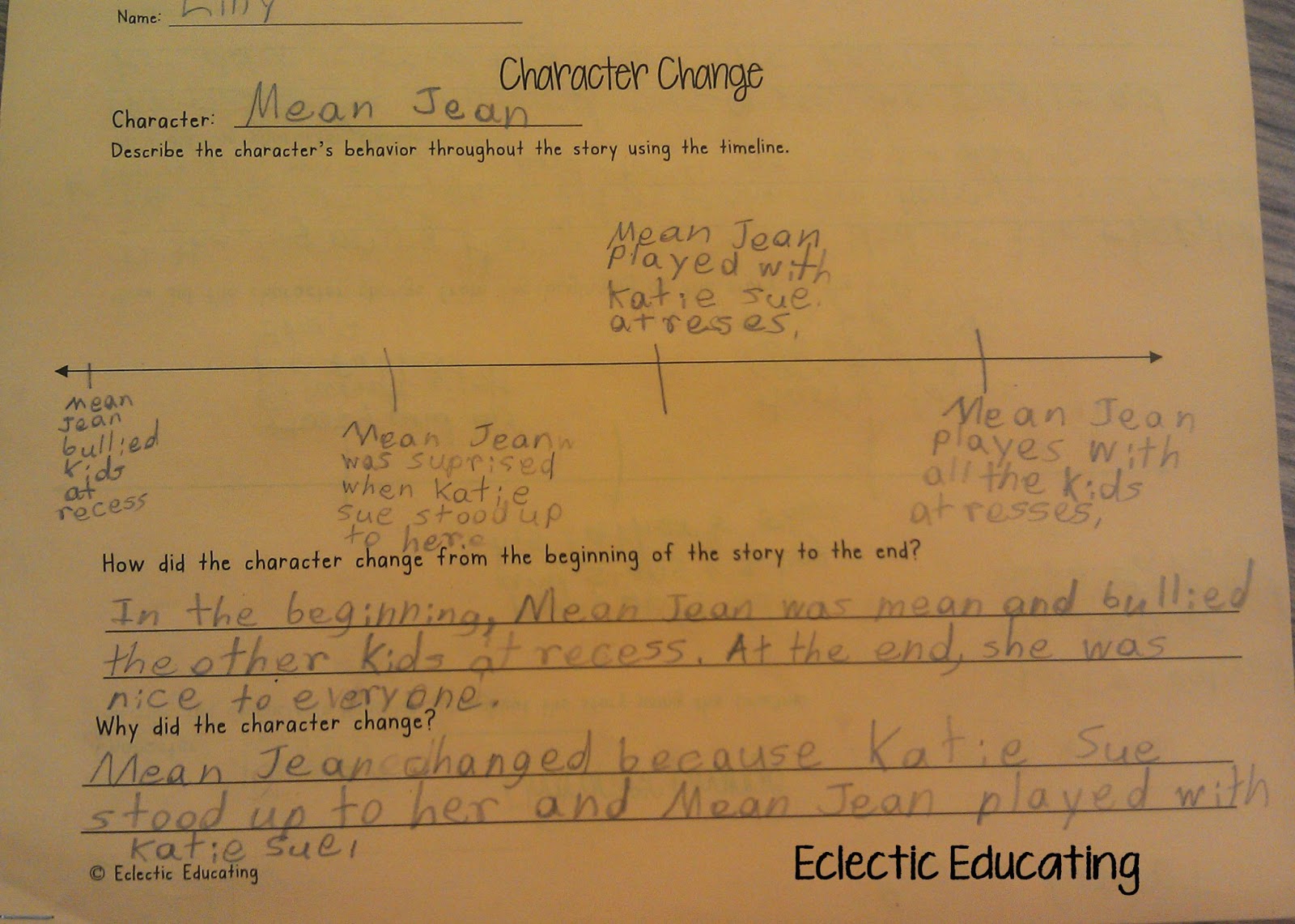 Eclectic Educating: Character Change