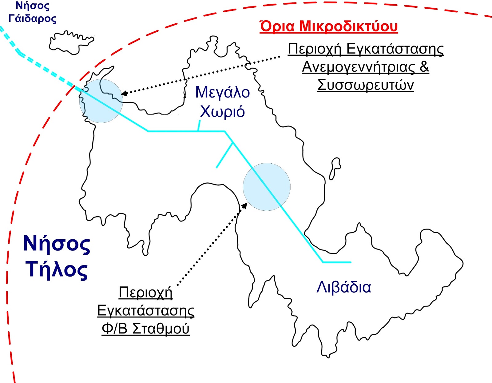 Η ΒΙΩΣΙΜΗ ΑΝΑΠΤΥΞΗ ΕΙΝΑΙ ΠΟΛΙΤΙΣΜΟΣ: TILOS: πρώτο βραβείο Βιώσιμης ...