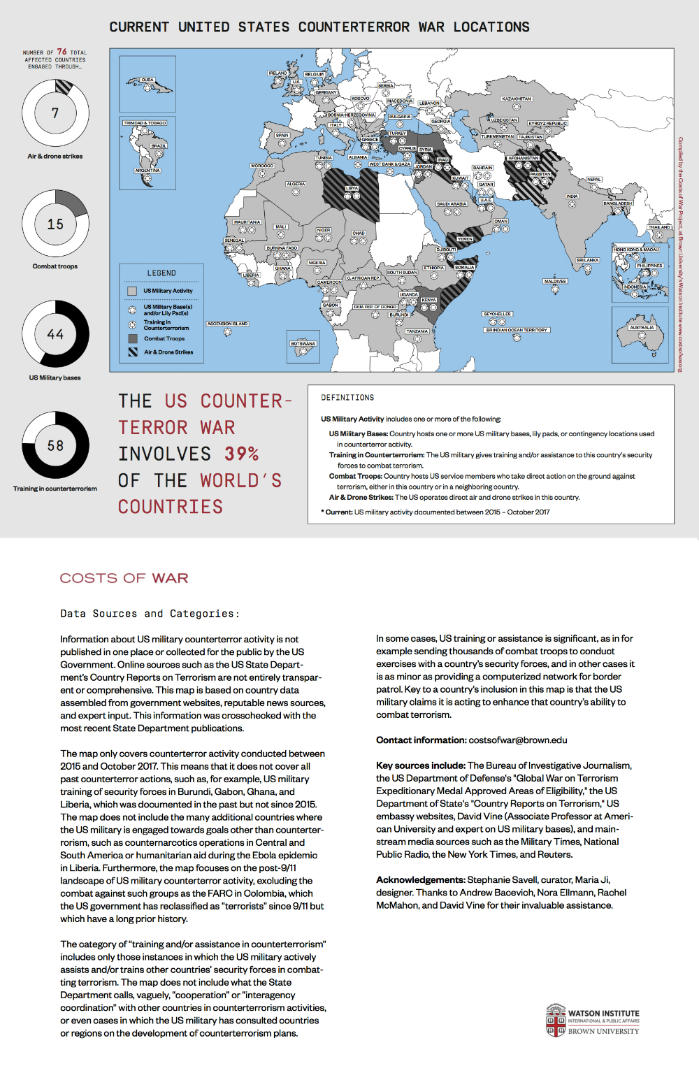 CDR Salamander: Putting the Long War on the Map
