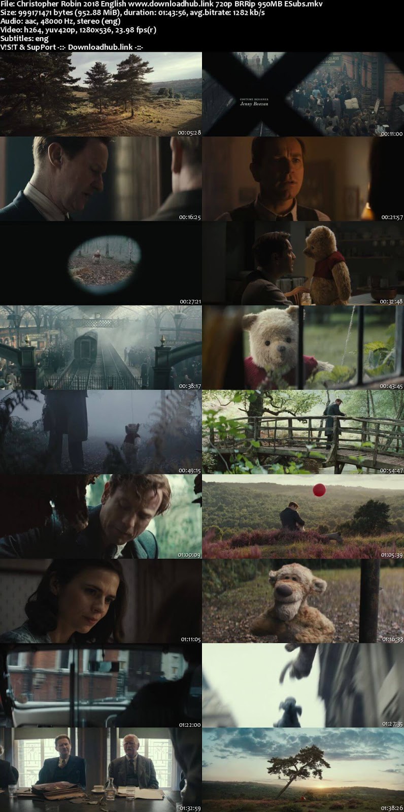 InValid Movies: Hollywood