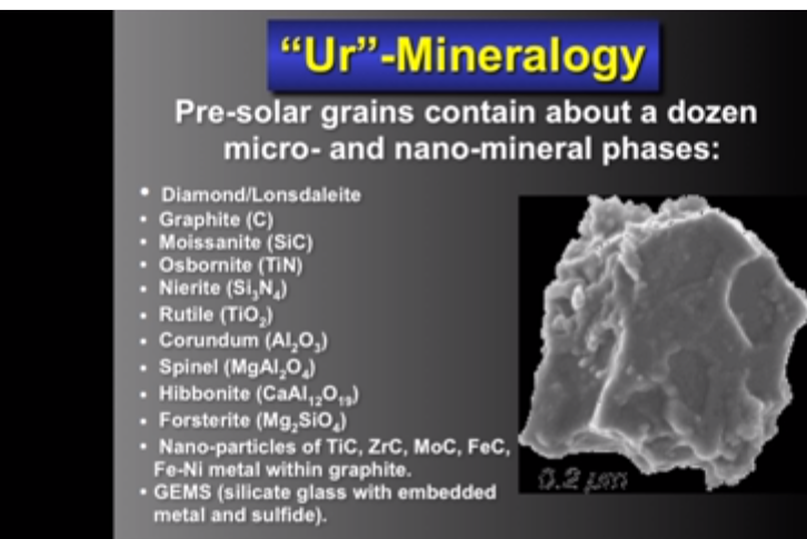 Citizen's Challenge: {2} Co-evolution of Minerals and Life | Dr Robert ...