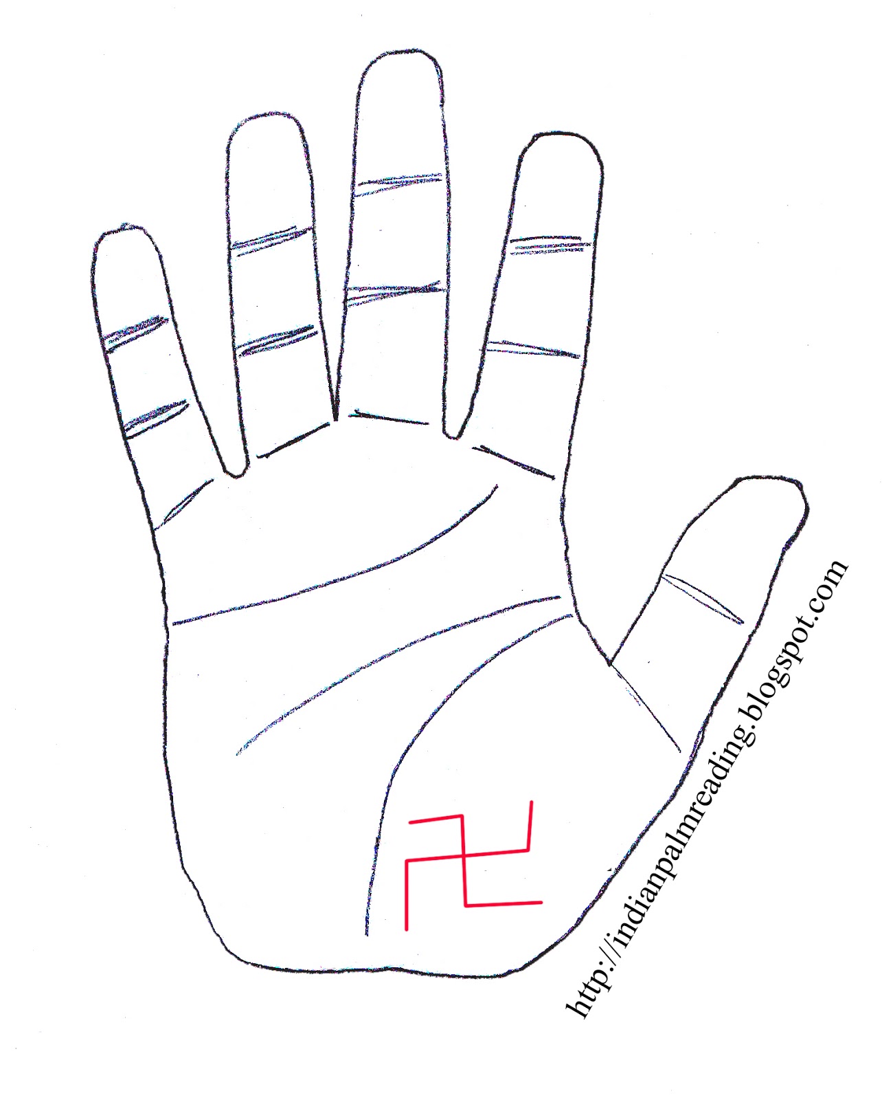 Swastika Sign On Hand In Palmistry | स्वास्तिक चिन्ह ~ INDIAN PALMISTRY ...