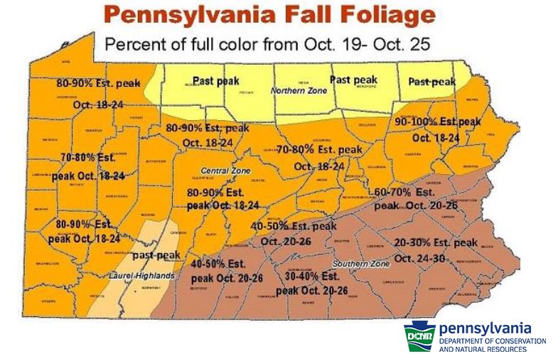 PA Environment Digest Blog: Time To View Fall Foliage In PA Slipping ...