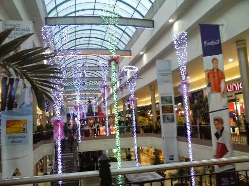 Mis vacaciones en Cuenca: Mall del Rio