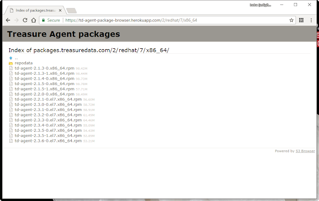 Instalasi fluentd/td-agent