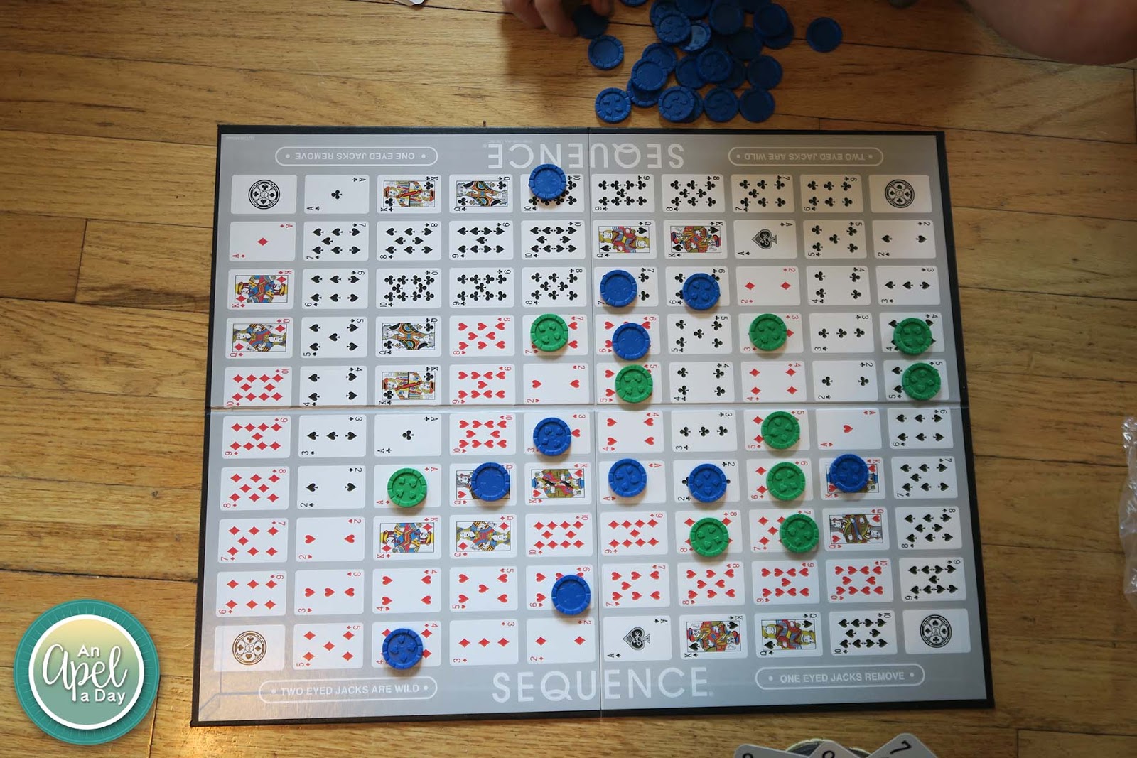 An Apel a Day: #gameweek With Sequence