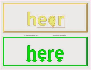 Caveman English: hear/here