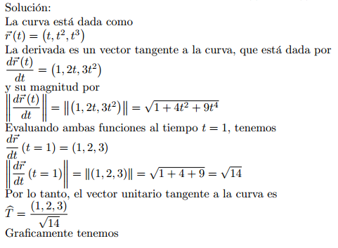 El Vector Amarillo: Ejemplo de Vector Tangente
