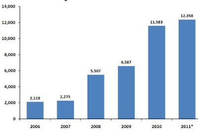 War News Updates: Mexico's Drug Cartel Wars Have Claimed 47,500 Lives ...