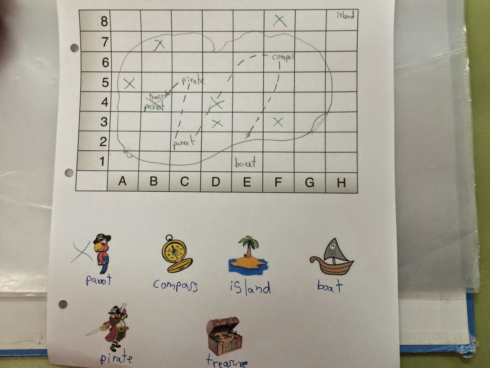 OUR ENGLISH CLASS: Grammar battleship