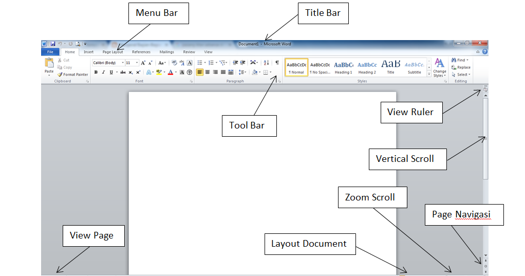 Mengenal Bagian-Bagian Microsoft Office Word - NginfoinDroid