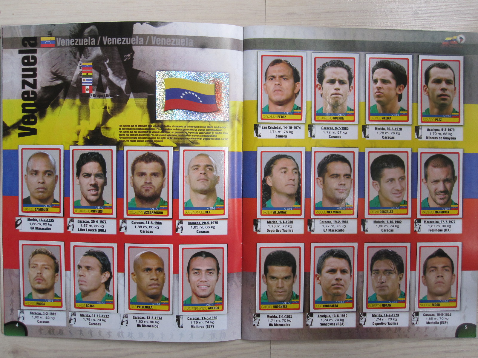 Only Good Stickers: Panini Copa America Venezuela 2007