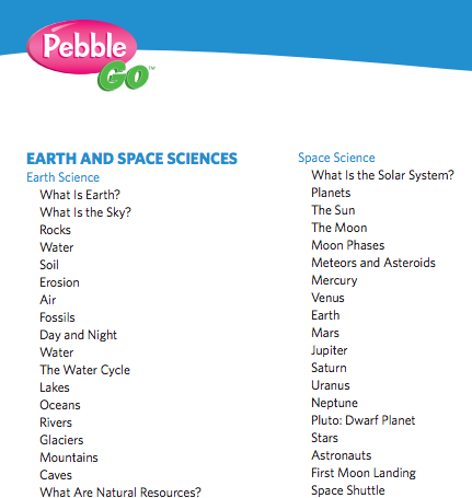 The Library Voice: Space Resources That Are Out Of This World.... NASA ...