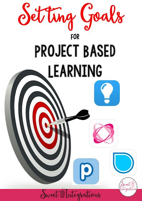 Apps for Setting Project Based Learning Goals | Sweet Integrations