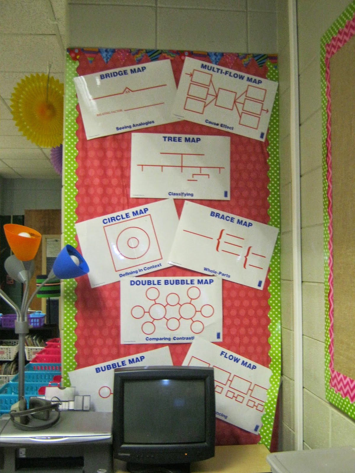 Smart Kids: Extreme Classroom Makeovers...Three Rooms!