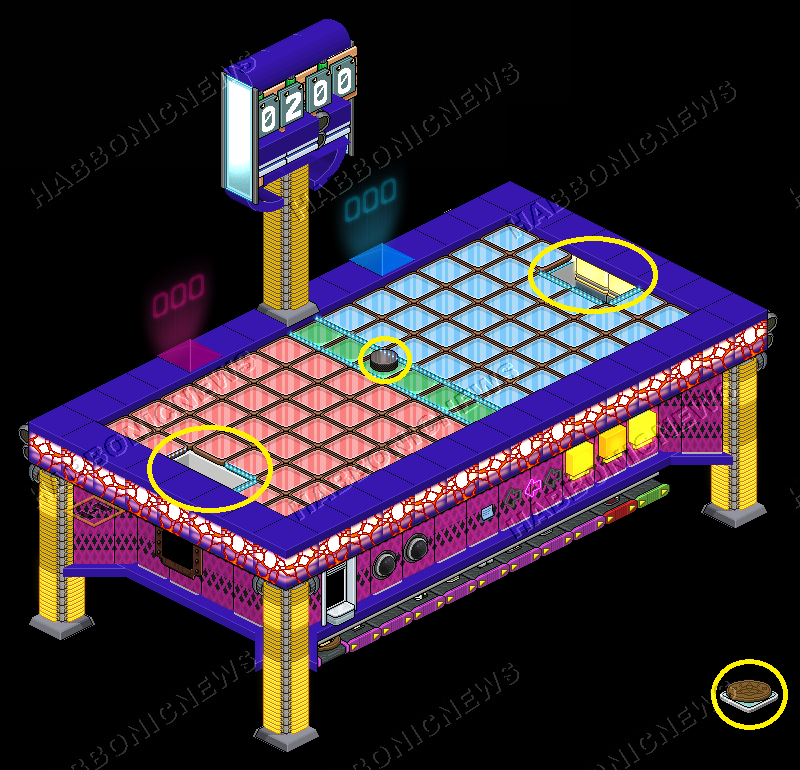Blog HabbonicNews: HABBID E A CENTRAL DE JOGOS