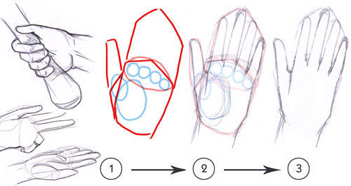 Migz Art: Drawing 101... "How to draw a hand"