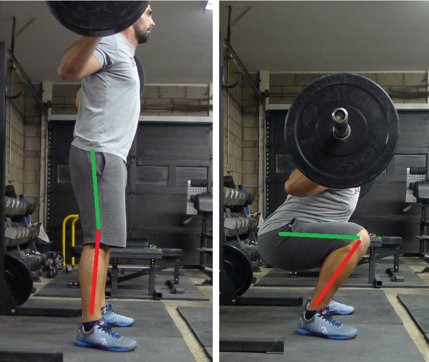 SQUAT: come personalizzarlo su ogni soggetto