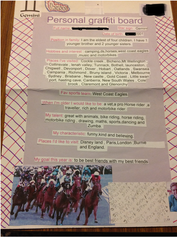 EMT694 Introduction to the Arts Blog: Elise's Visual Art Post