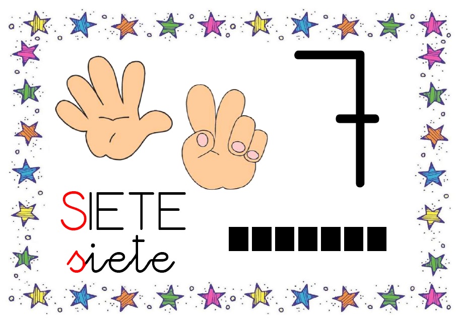 COSITAS PARA EL COLE: CARTELES NÚMEROS MANOS