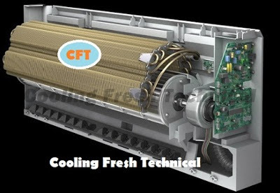 Mengenal Komponen AC Split Wall dan Fungsinya