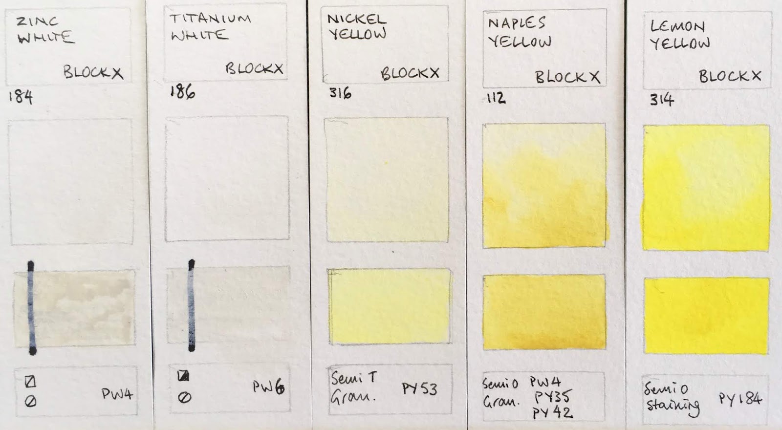 Jane Blundell Artist: Blockx Watercolours full range