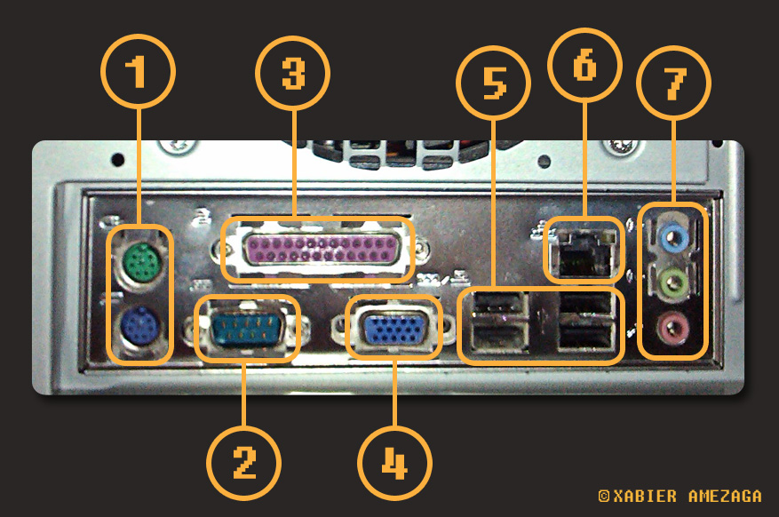 EVELYN SOFIA LOPEZ MARTINEZ: ANÁLISIS INTERNO DE UN CPU Y CONEXIONES ...