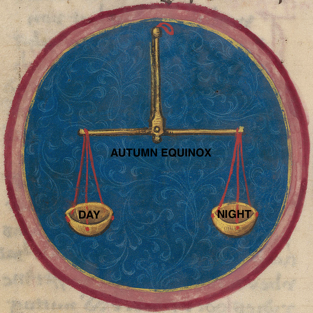 Old European culture: Equilibrium