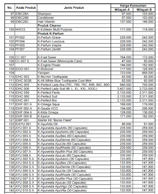 List Harga Produk