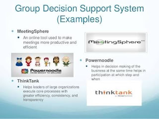 Group decision support system in management information system