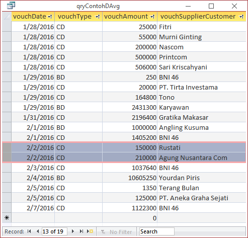 Fungsi DAvg di MS Access - Access Terapan