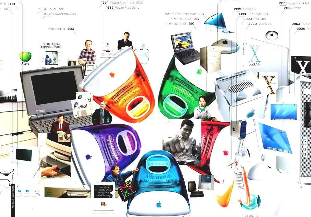 Timeline Of Macintosh Models - Macintosh Computer History