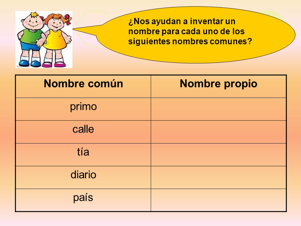 COMPARTE Y ENSEÑA 2º-3º-4º: NOMBRES PROPIOS Y COMUNES
