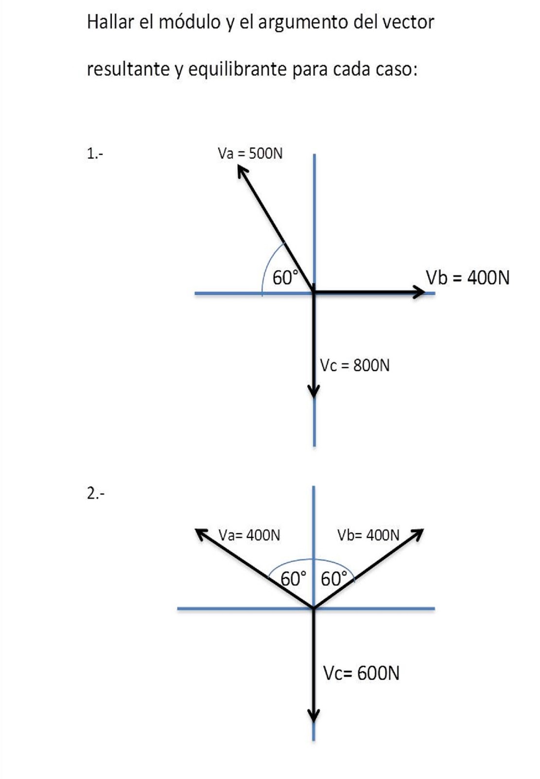 HALLAR MÒDULO Y ARGUMENTO DEL VECTOR RESULTANTE Y DEL VECTOR EQUILIBRANTE