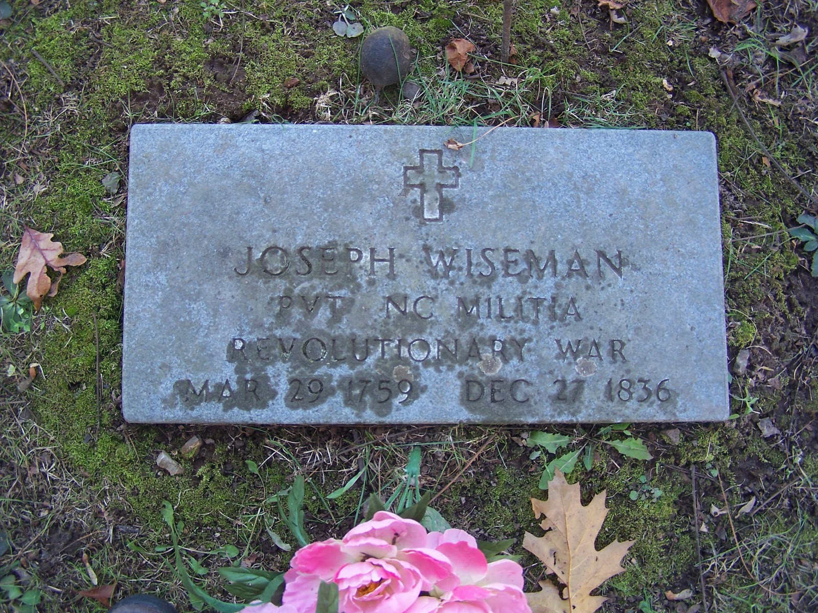 Mountain Genealogists: Saturday Night Genealogy Fun...