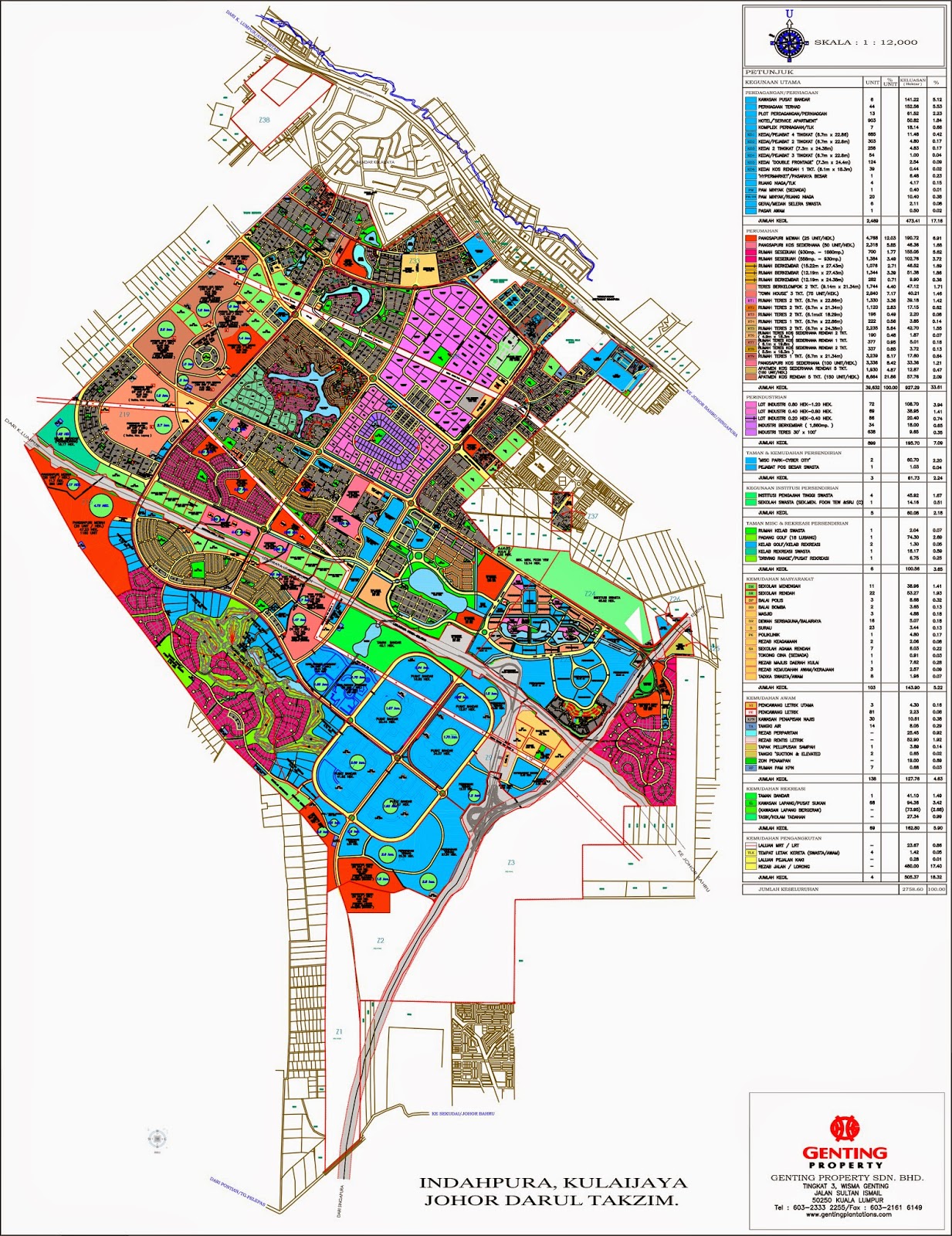 AS Architechnic: Genting Property, Township Development, Johor