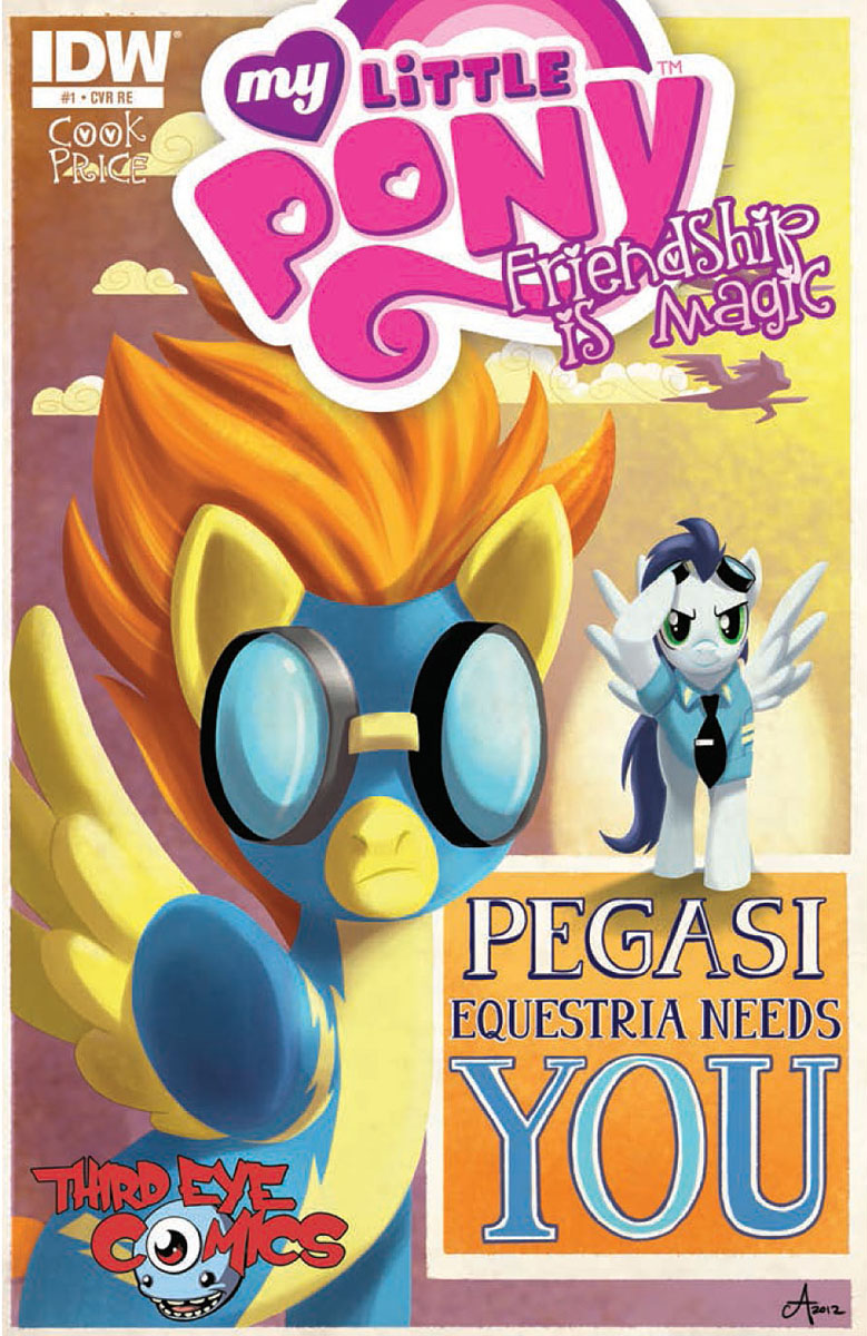MLP Friendship Is Magic Issue & 1 Comic Covers | MLP Merch